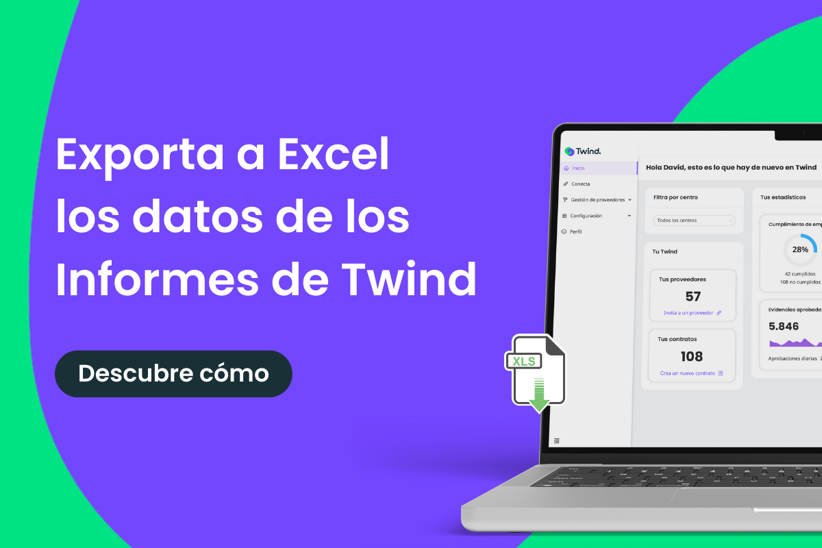 Categoría Seguridad y Salud en el trabajo - TWIND