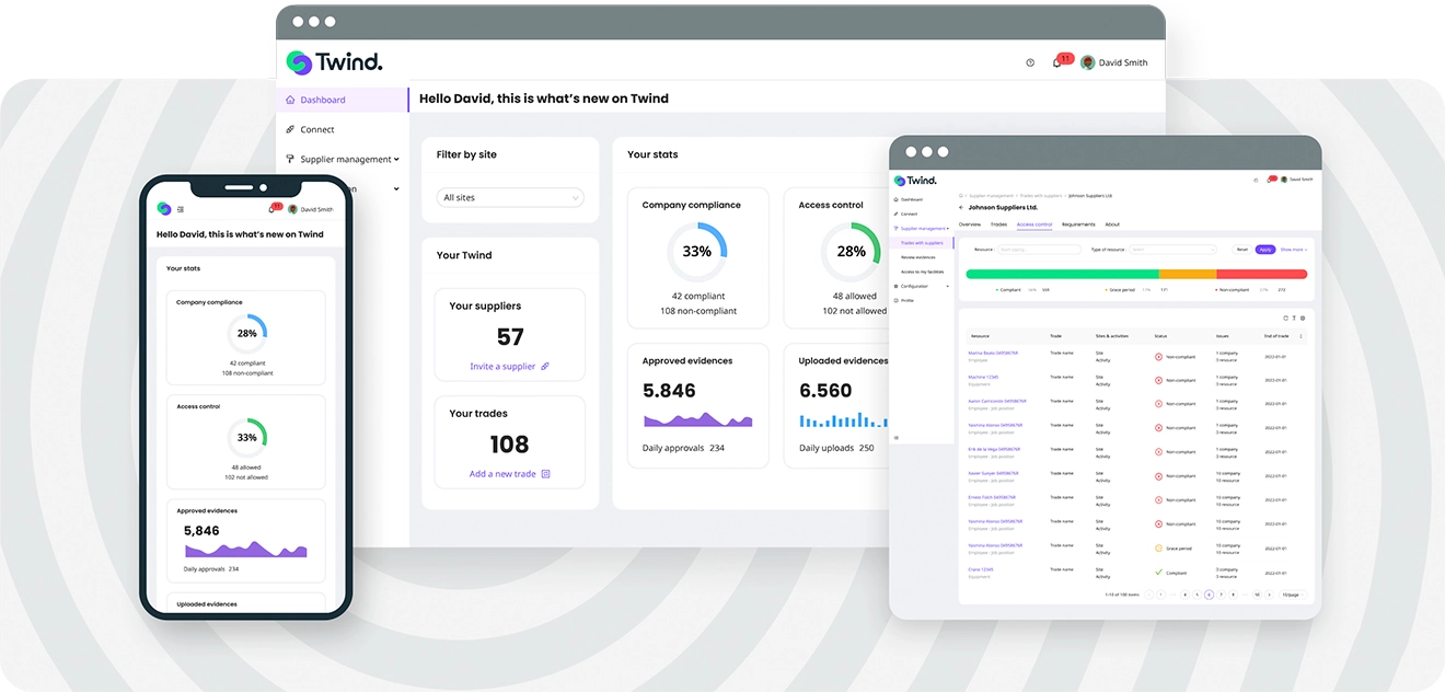 Twind - Contractor Management Software for Business